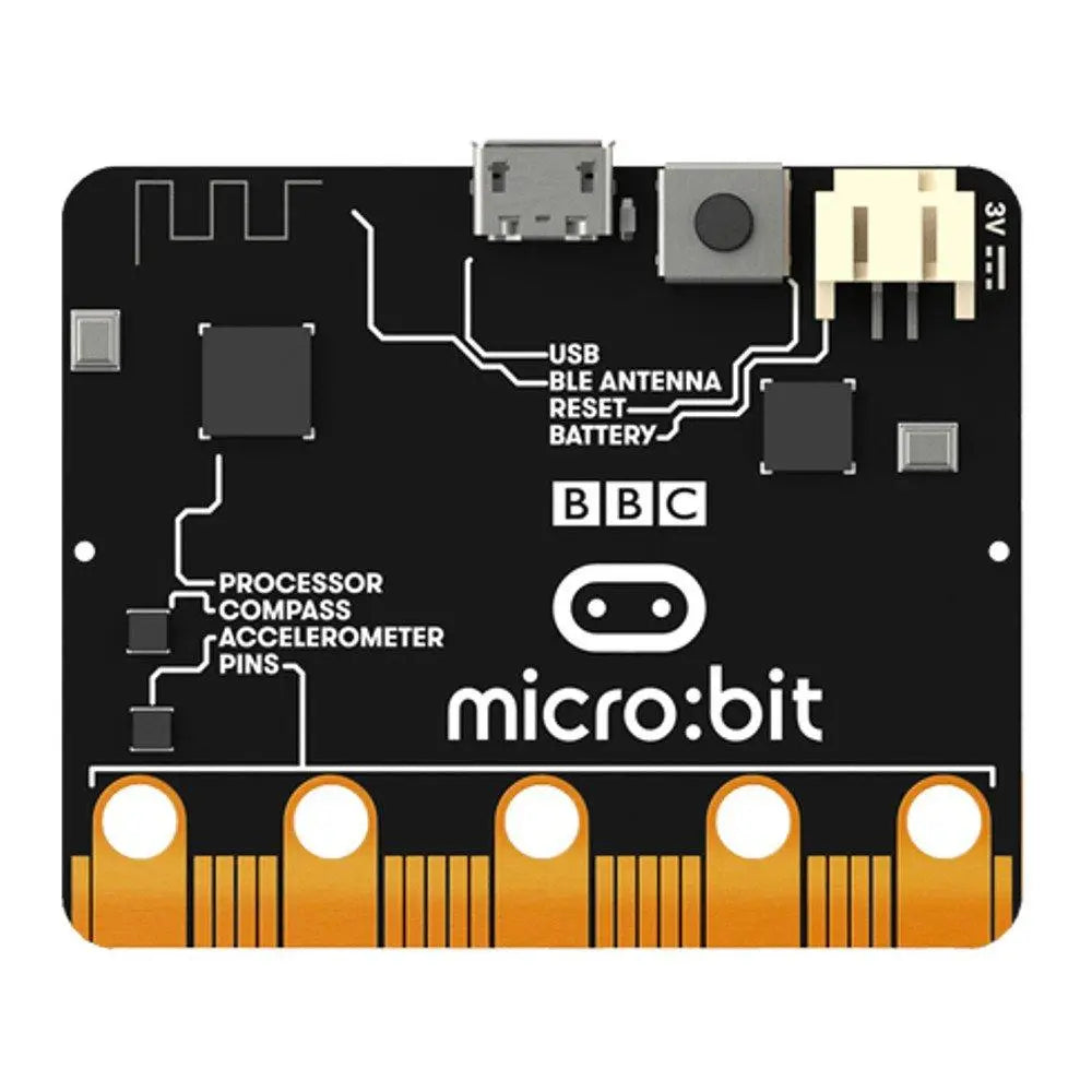 Guide to the BBC micro:bit – Cool Components