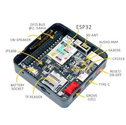 ESP32 Basic Core IoT Development Kit – Cool Components