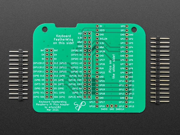 Raspberry Pi – Cool Components
